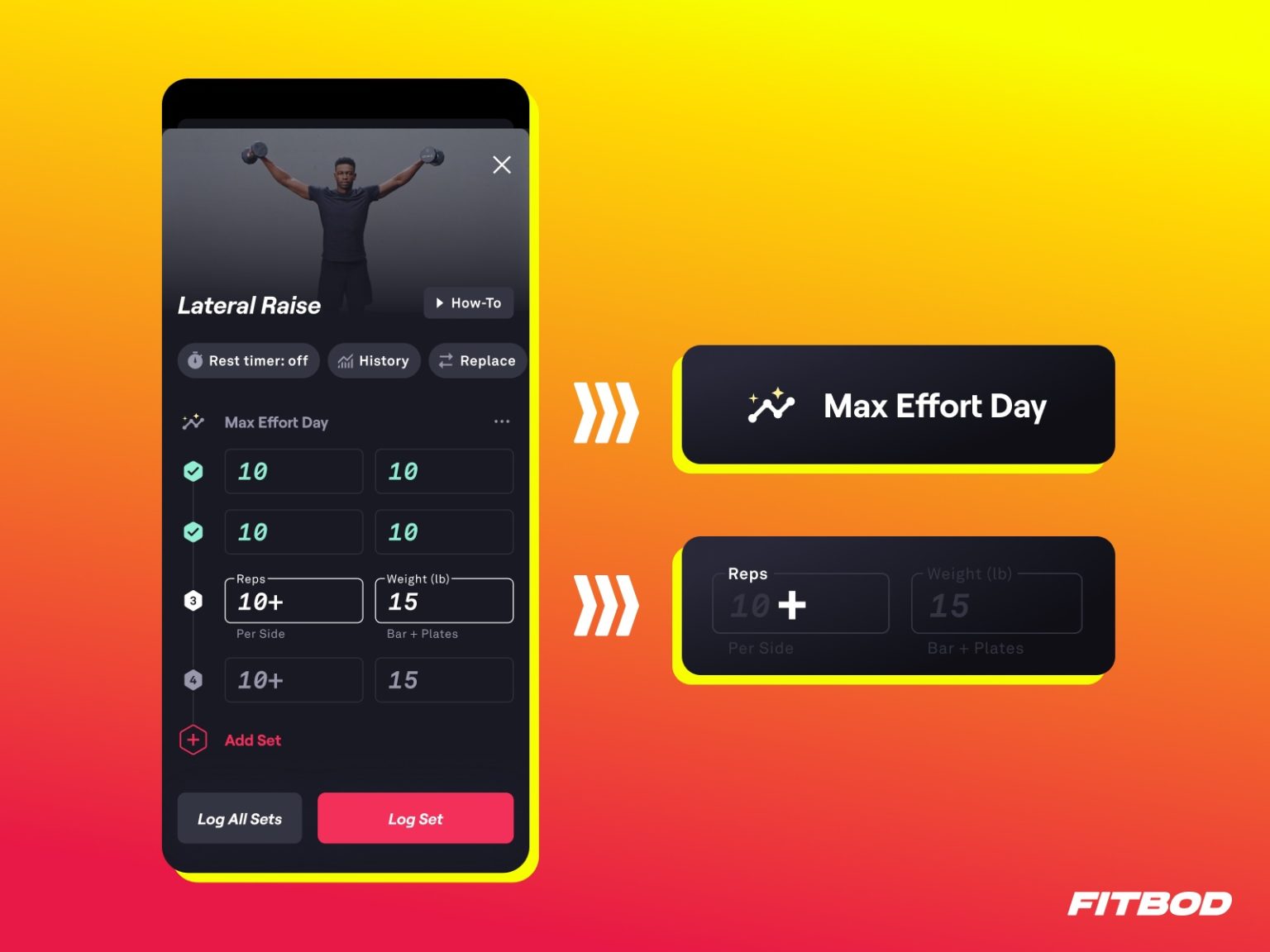 Max Effort Day: How To Do It Like A Pro, According To Data From 148 ...